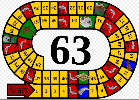 Goose Game Rules - Wiki Board Games