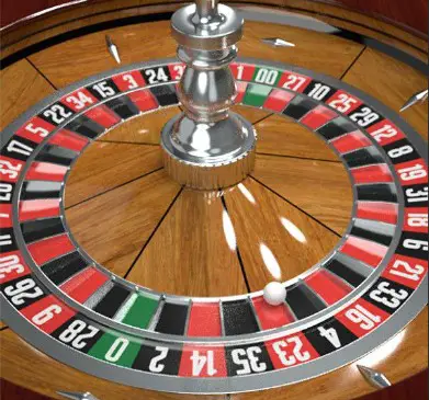 Roulette Rules - Wiki Board Games